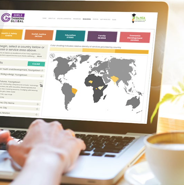 From the Project Archives: Our Impact Over the Years|Clarity ...