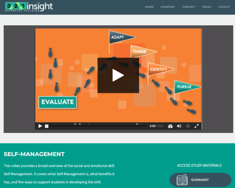New and Enhanced Interactive Videos | Clarity Innovations, Inc.